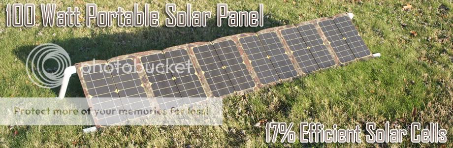 Cost Of Solar Panels Distance Over Time Graph | darcy0504's Blog